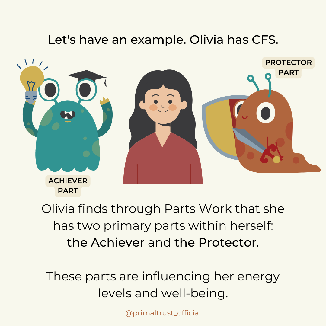 Parts Work: IFS Therapy For Chronic Illnesses | Primal Trust