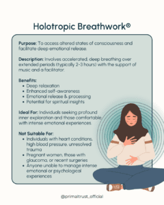 Holotropic Breathing: A Complete Guide To Techniques And Practice ...