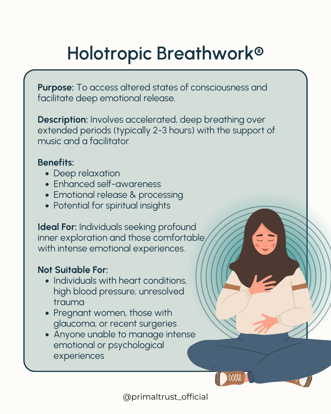 Holotropic Breathing: A Complete Guide To Techniques And Practice ...